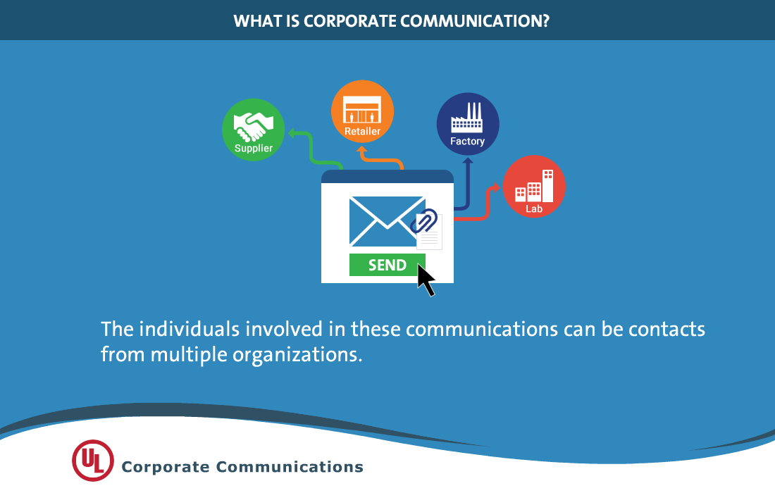 Corporate Communication