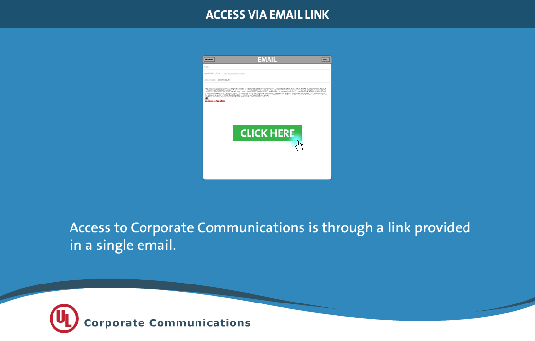 Corporate Communication